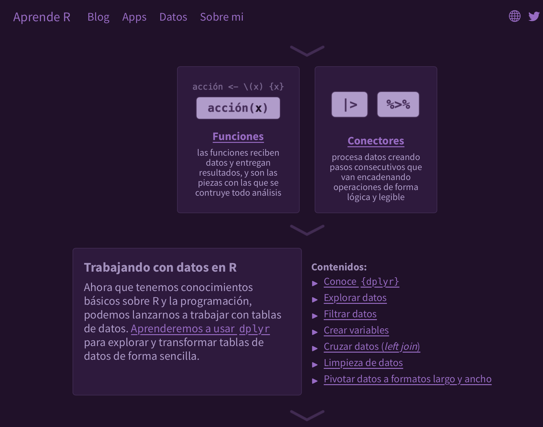 Actualización del blog: menús, mejoras, y más morado | Bastián Olea