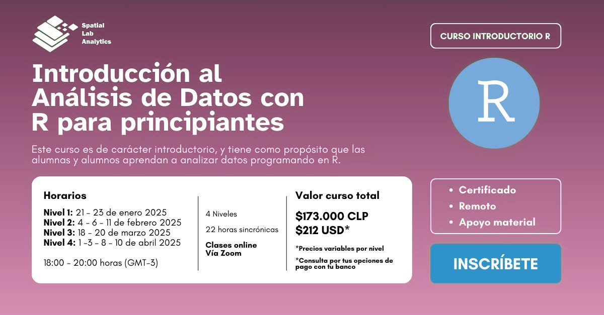 Introducción al Análisis de Datos con R para principiantes | Bastián Olea