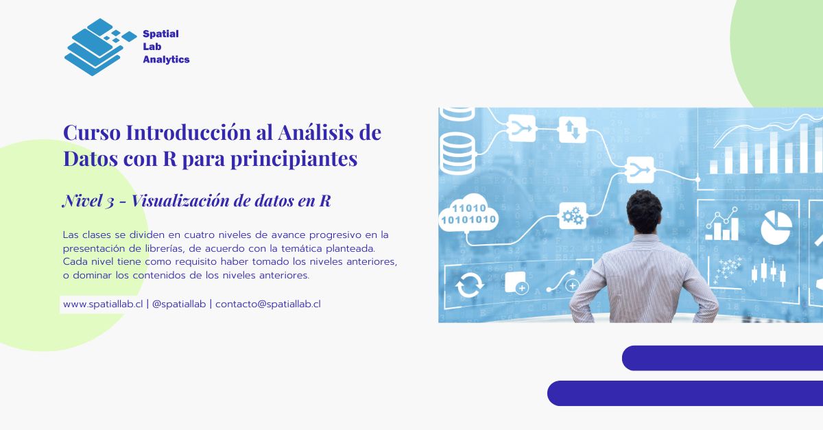 Introducción al Análisis de Datos con R para principiantes | Blog Introducción al Análisis de Datos con R para principiantes | Blog